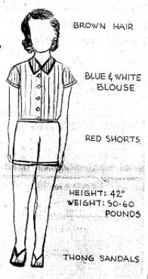 Who Kidnapped And Murdered Sharon Lee Gallegos AKA "Little Miss Nobody ...